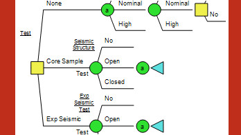 User Guides | Syncopation Software